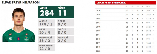 Elfar Freyr með nýjan 3 ára samning